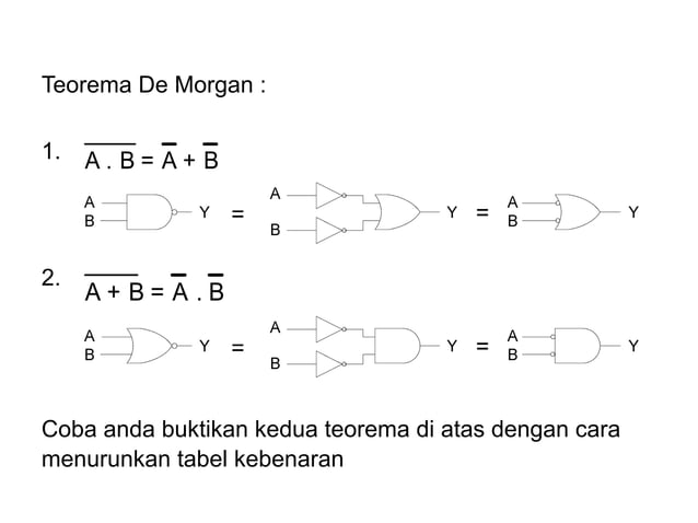 gerbang-logika-dan-aljabar-boole.pptx.pdf