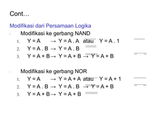 gerbang-logika-dan-aljabar-boole.pptx.pdf
