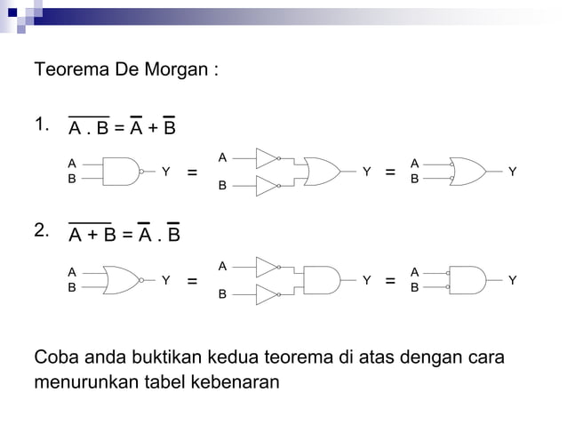 gerbang-logika-dan-aljabar-boole.ppt