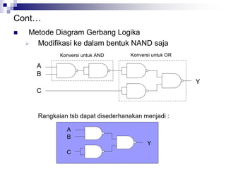 gerbang-logika-dan-aljabar-boole.ppt