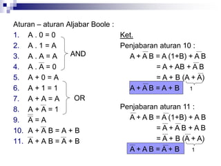 gerbang-logika-dan-aljabar-boole.ppt