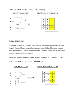 pendahuluan gerbang logika | DOCX