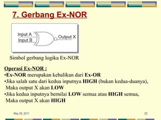 Gerbang logika | PPT