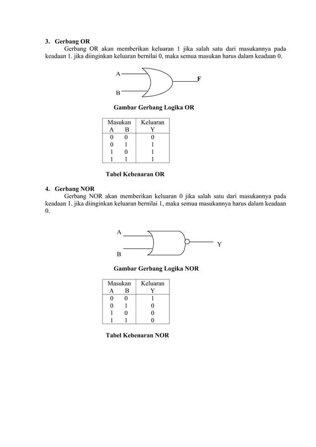 Gerbang logika | PDF