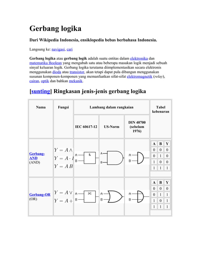Gerbang logika | DOC