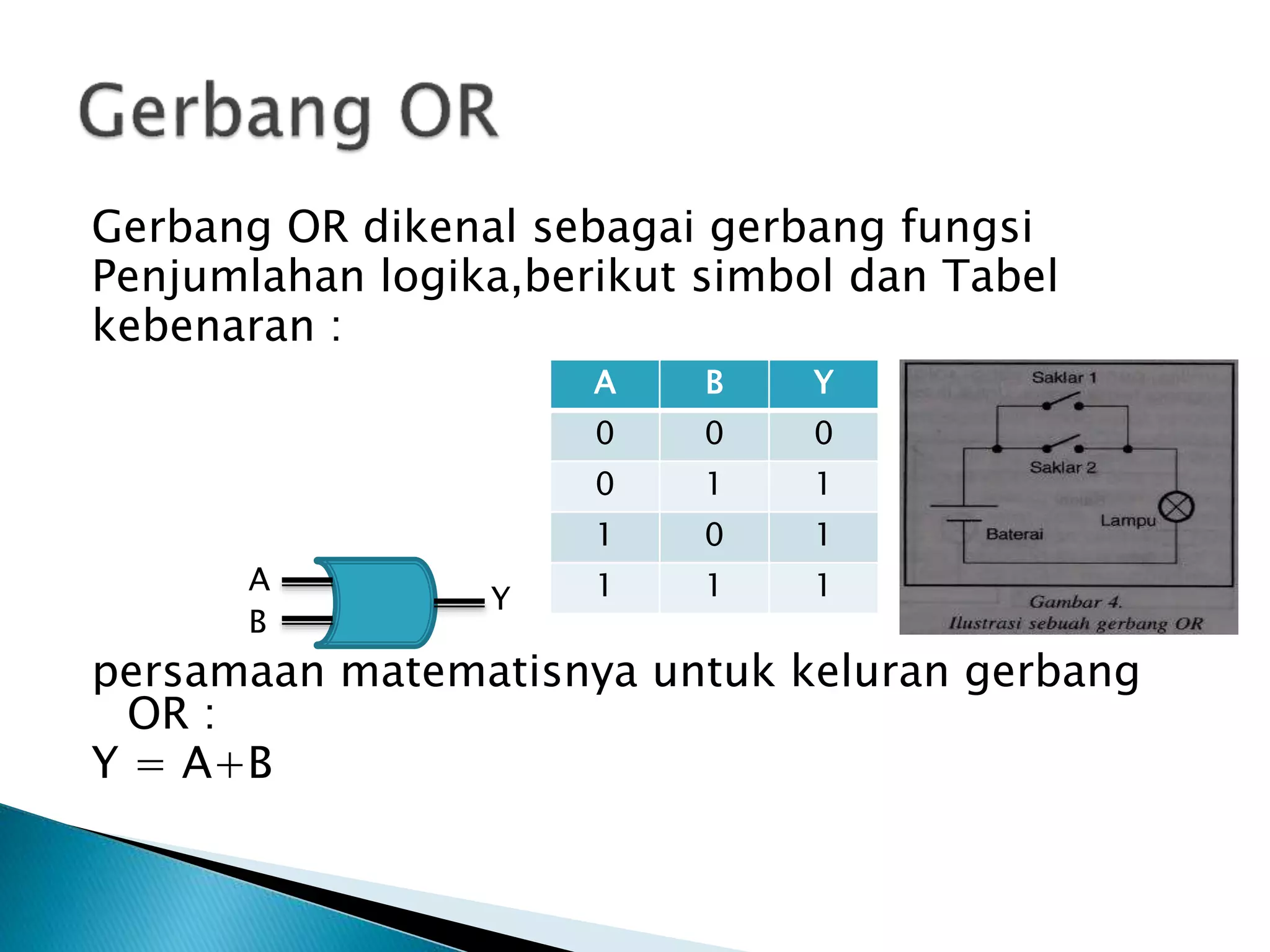 Gerbang logika | PPTX