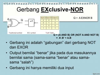 Gerbang logika | PPT