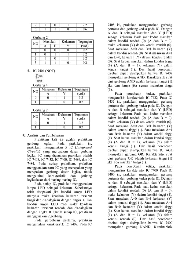 Laporan Praktikum Gerbang Logika | PDF