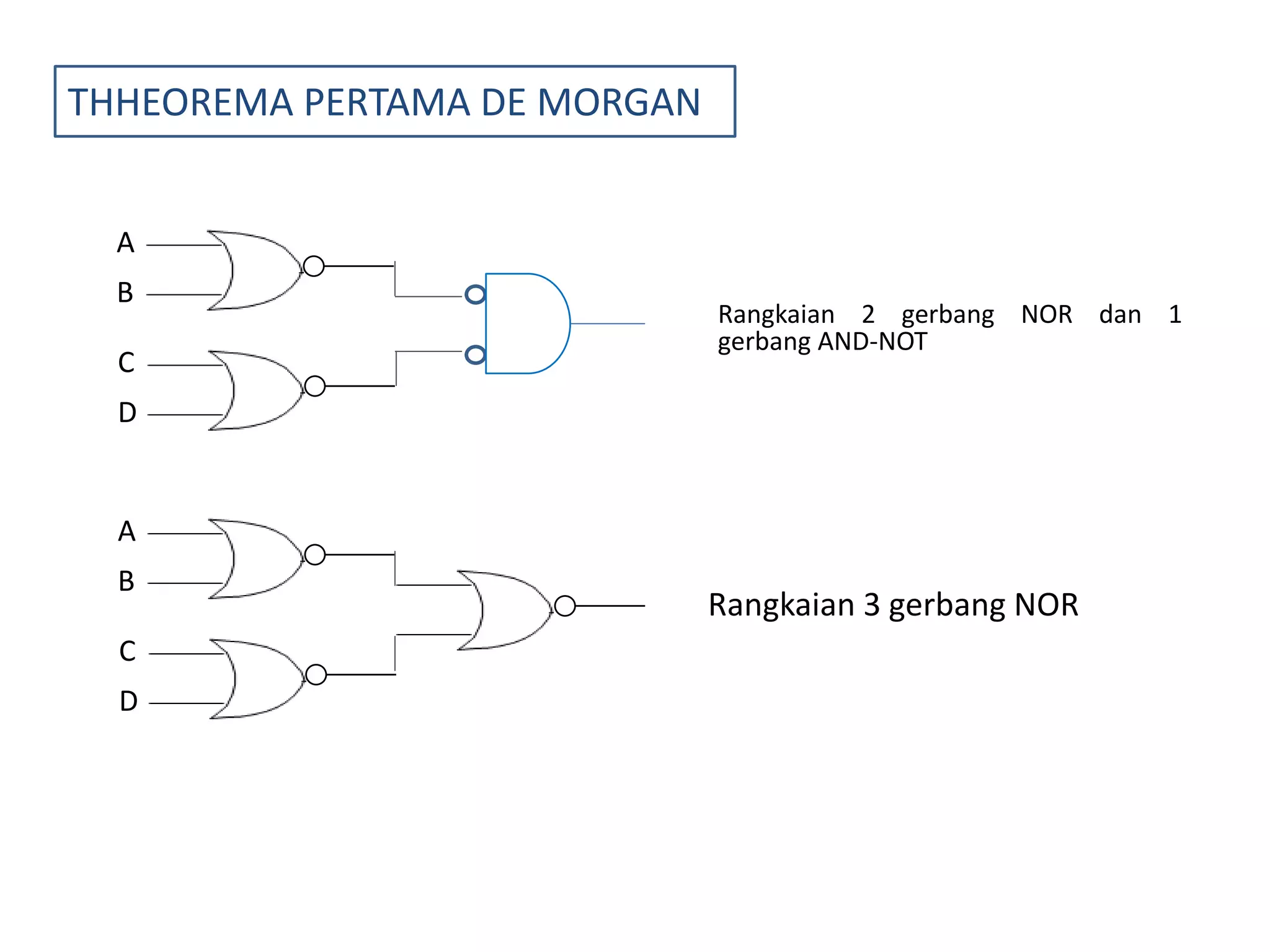 Gerbang logika | PPTX