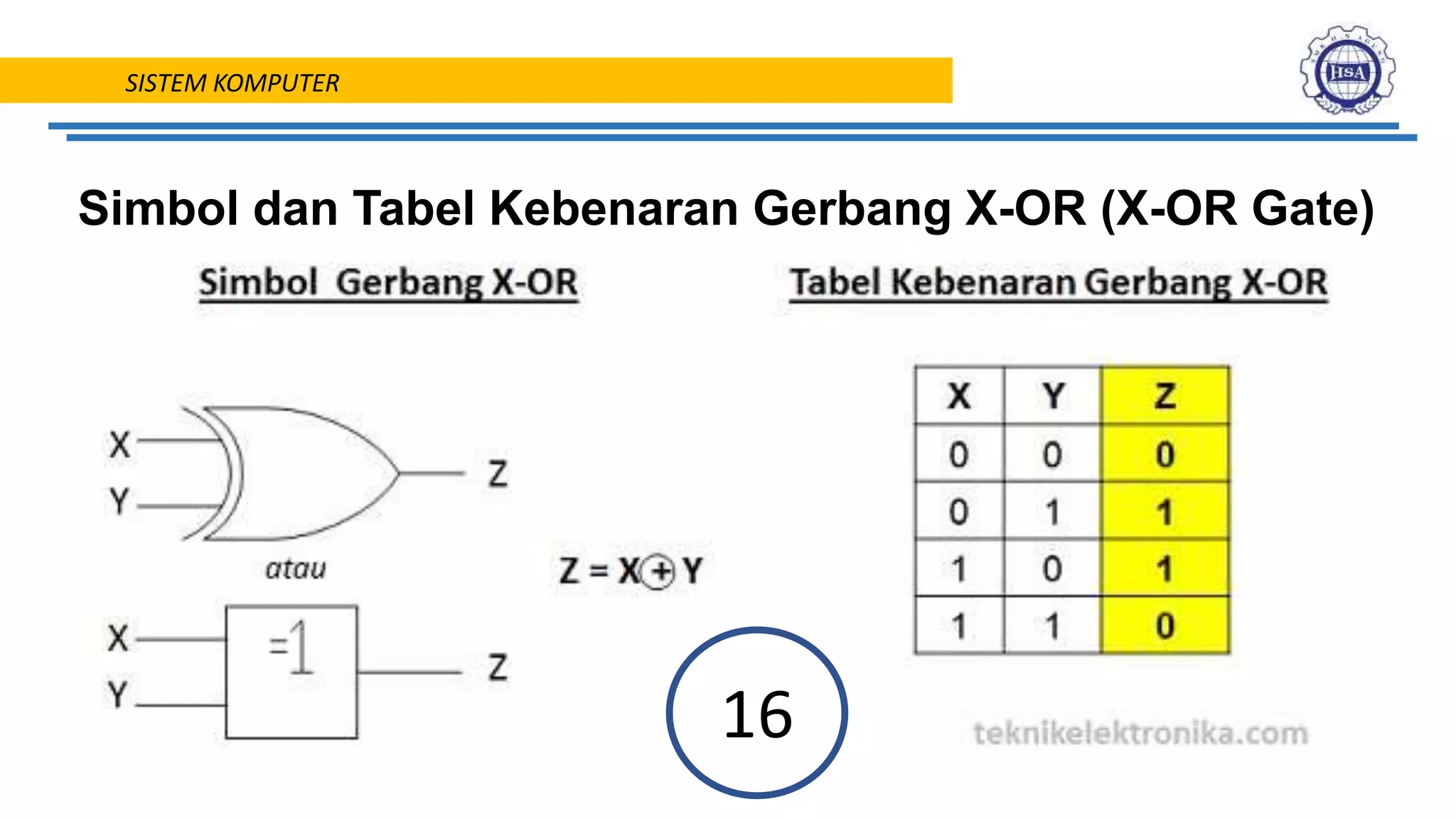 Gerbang logika | PPTX