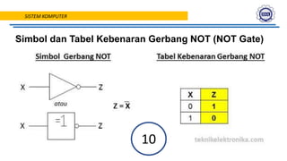 Gerbang logika | PPTX