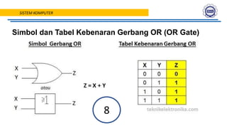 Gerbang logika | PPTX