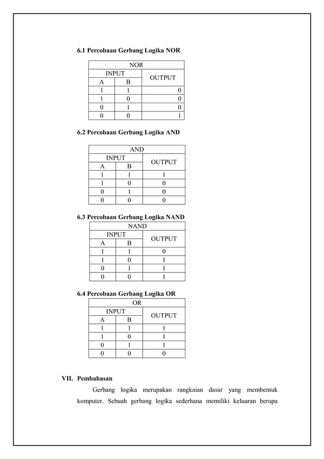 Laporan Praktikum Gerbang logika | PDF