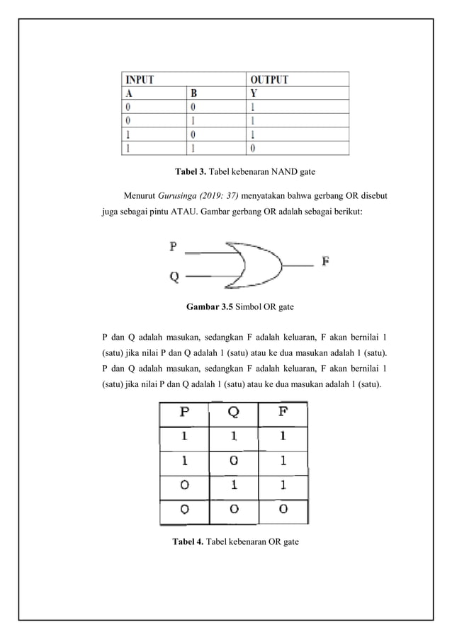 Laporan Praktikum Gerbang logika | PDF