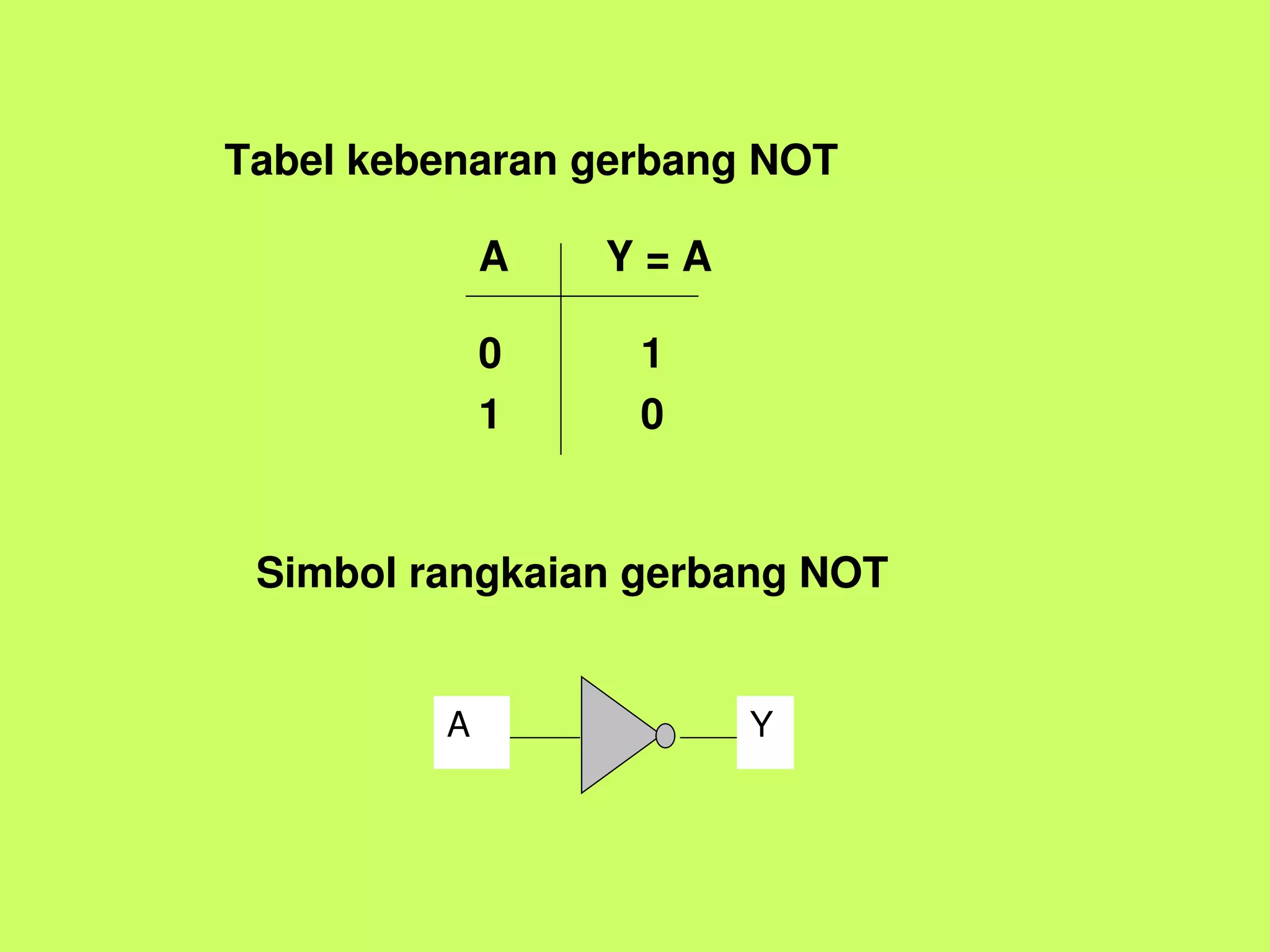 Gerbang Logika.pdf
