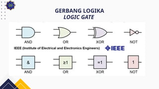 Materi Presentation GERBANG LOGIKA (Logic Gate).pptx