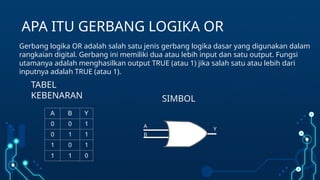Gerbang Logika: Dasar & Aplikasi Digital.pptx
