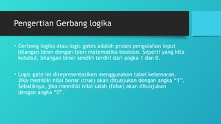 Sistem Komputer Gerbang Logika kls 10.pptx