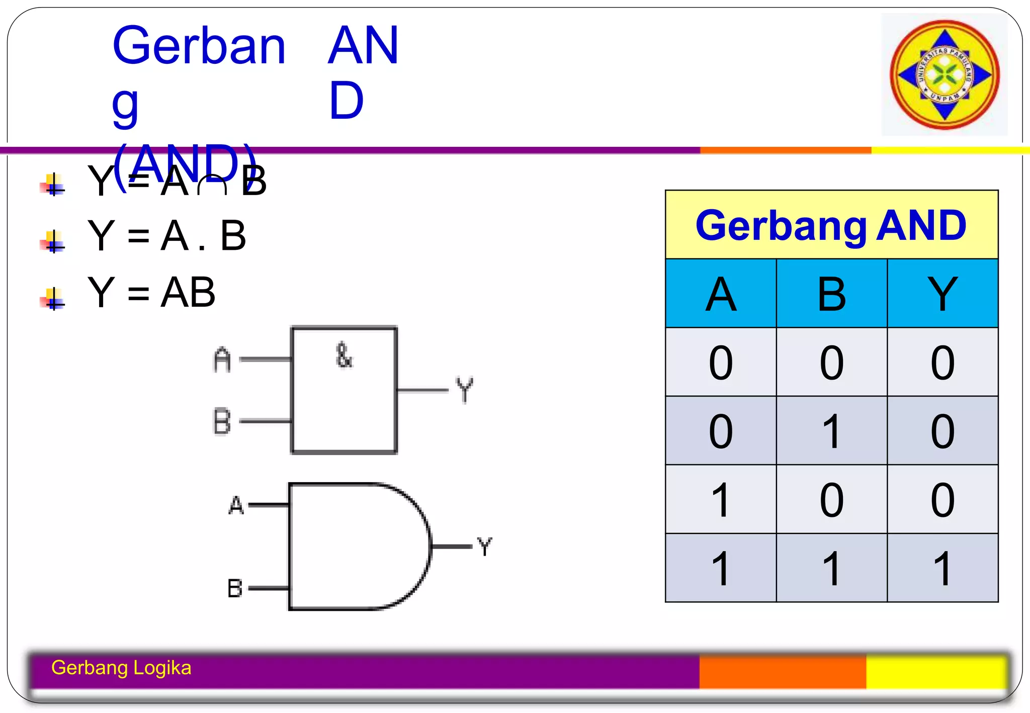 Gerbang logika-ageng.pptx