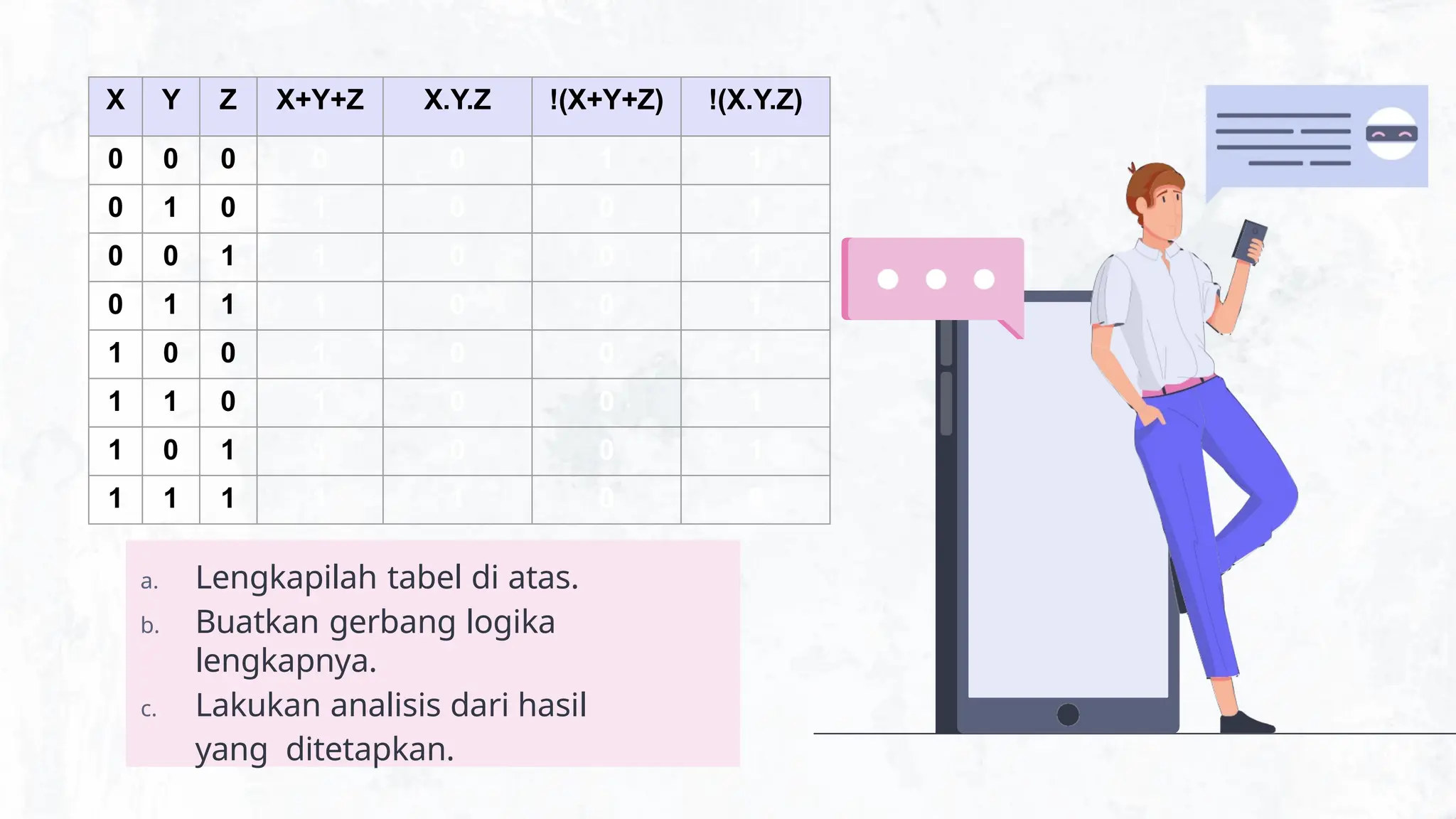 GERBANG LOGIKA 2025.pptx merdeka belajar | PPTX