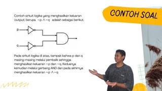 Gerbang Logika dan Karnaugh Map.pdf