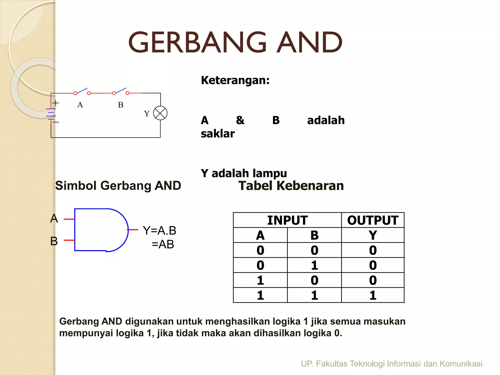 gerbang logika dasar.pdf