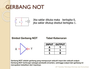 gerbang logika dasar.pdf