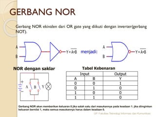 gerbang logika dasar.pdf
