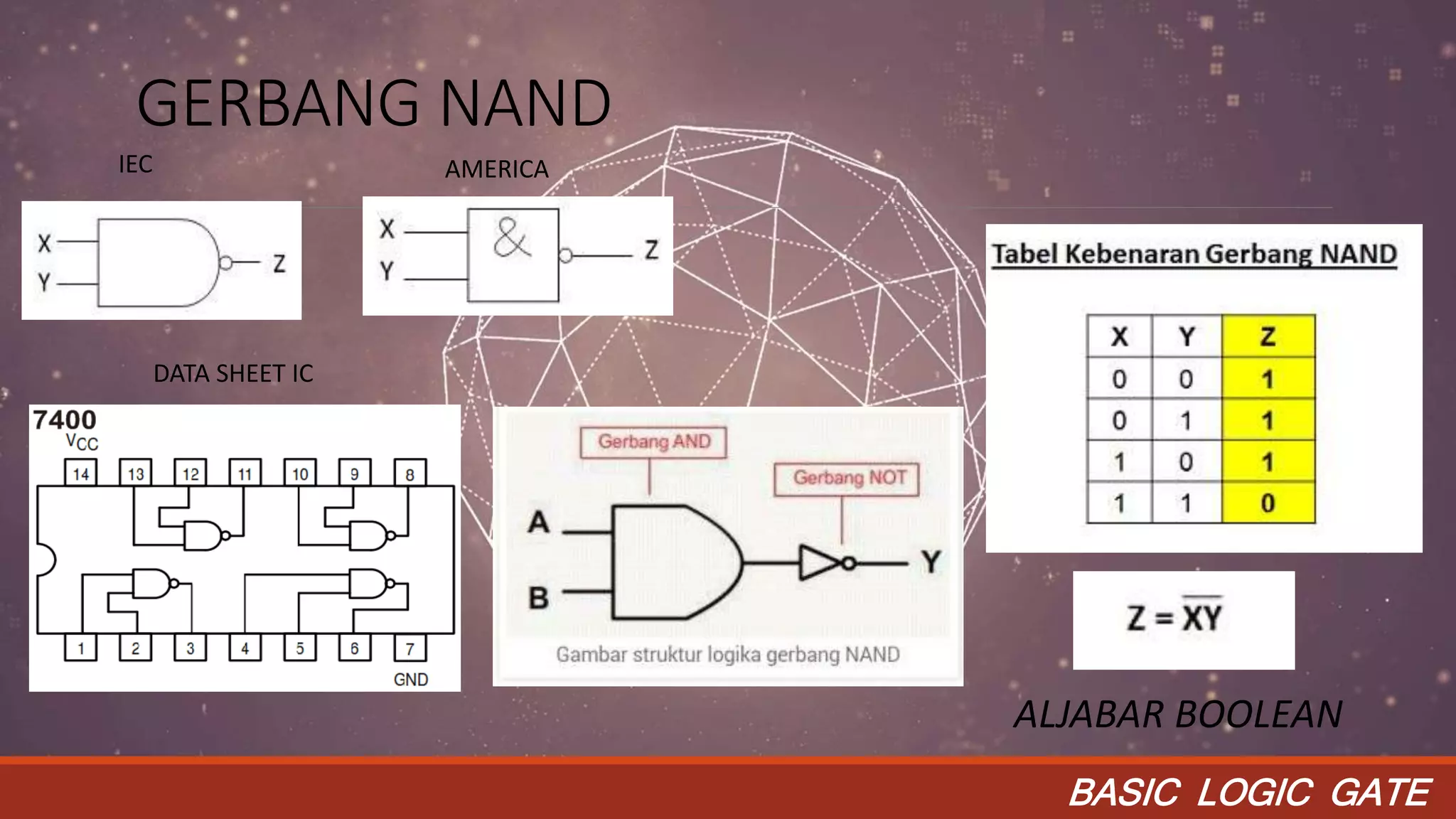 Gerbang logika dasar nand ,nor ,ex or ,ex - nor 1 | PPTX
