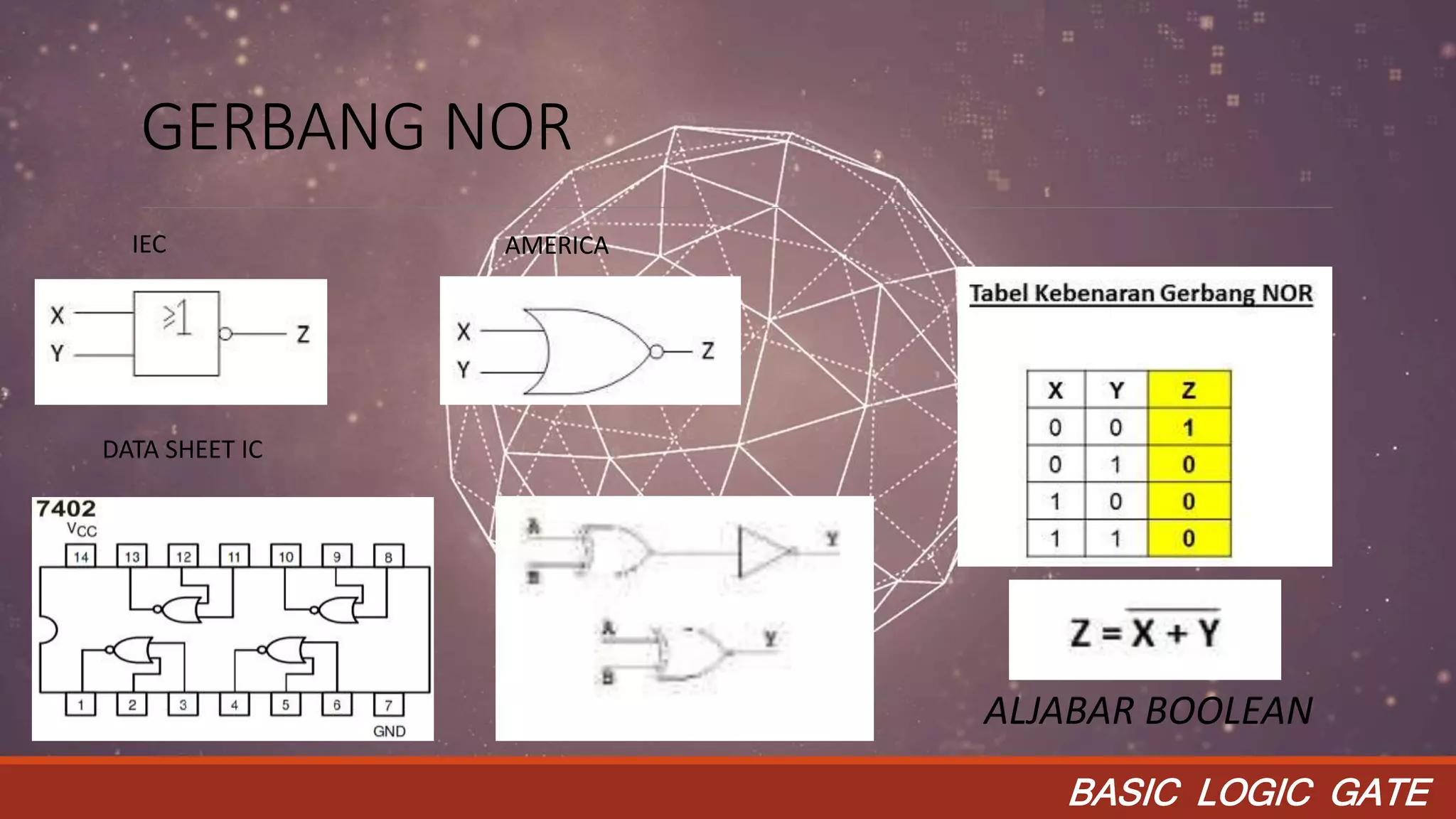 Gerbang logika dasar nand ,nor ,ex or ,ex - nor 1 | PPTX