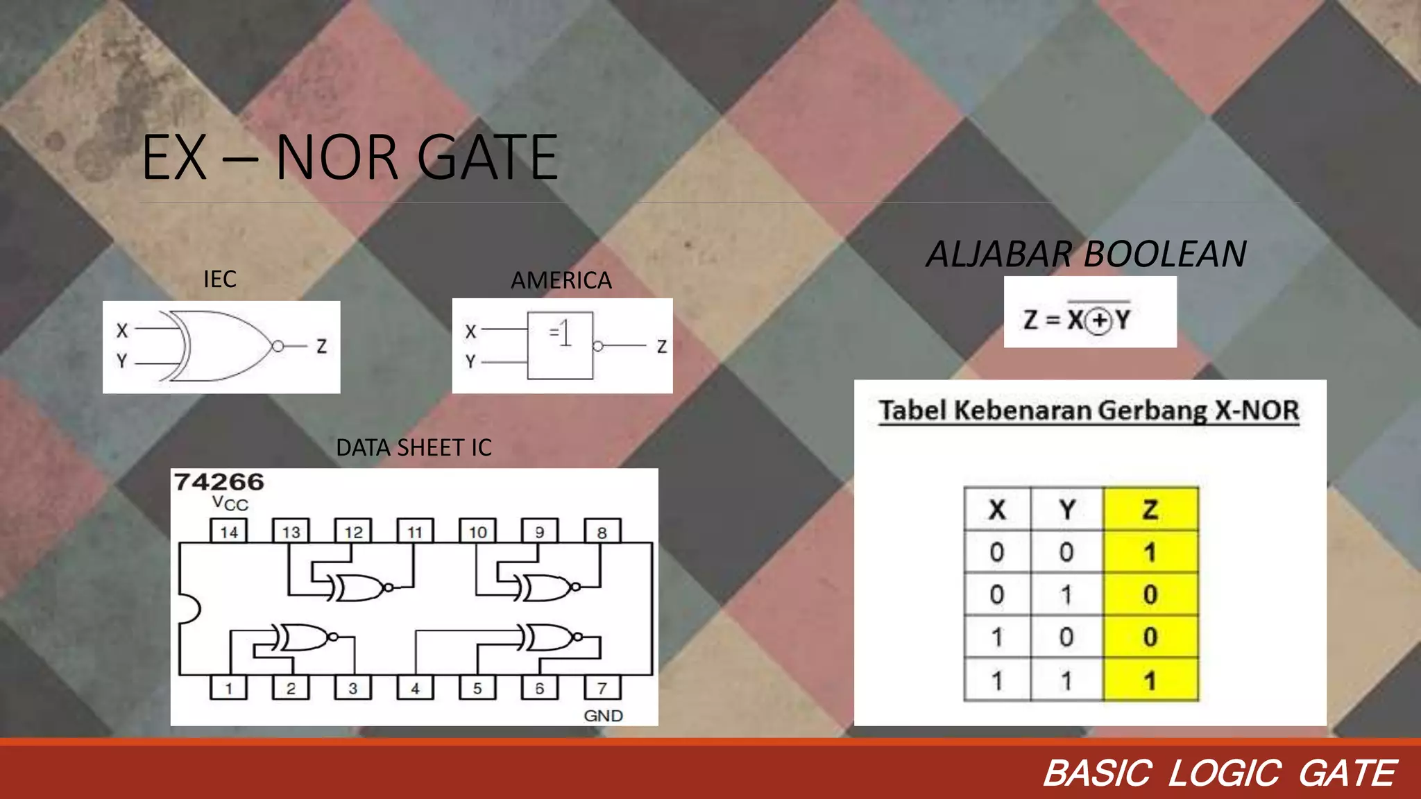 Gerbang logika dasar nand ,nor ,ex or ,ex - nor 1 | PPTX