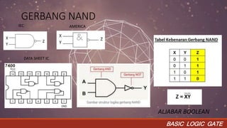 Gerbang logika dasar nand ,nor ,ex or ,ex - nor 1 | PPTX
