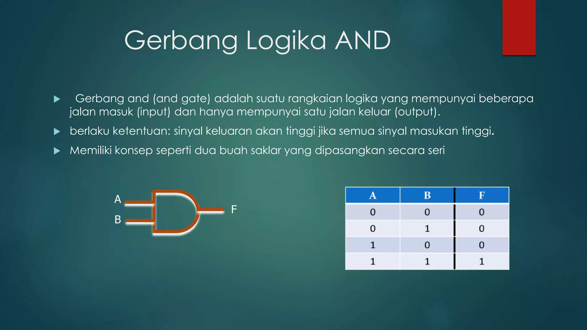 Gerbang logika dasar | PPTX