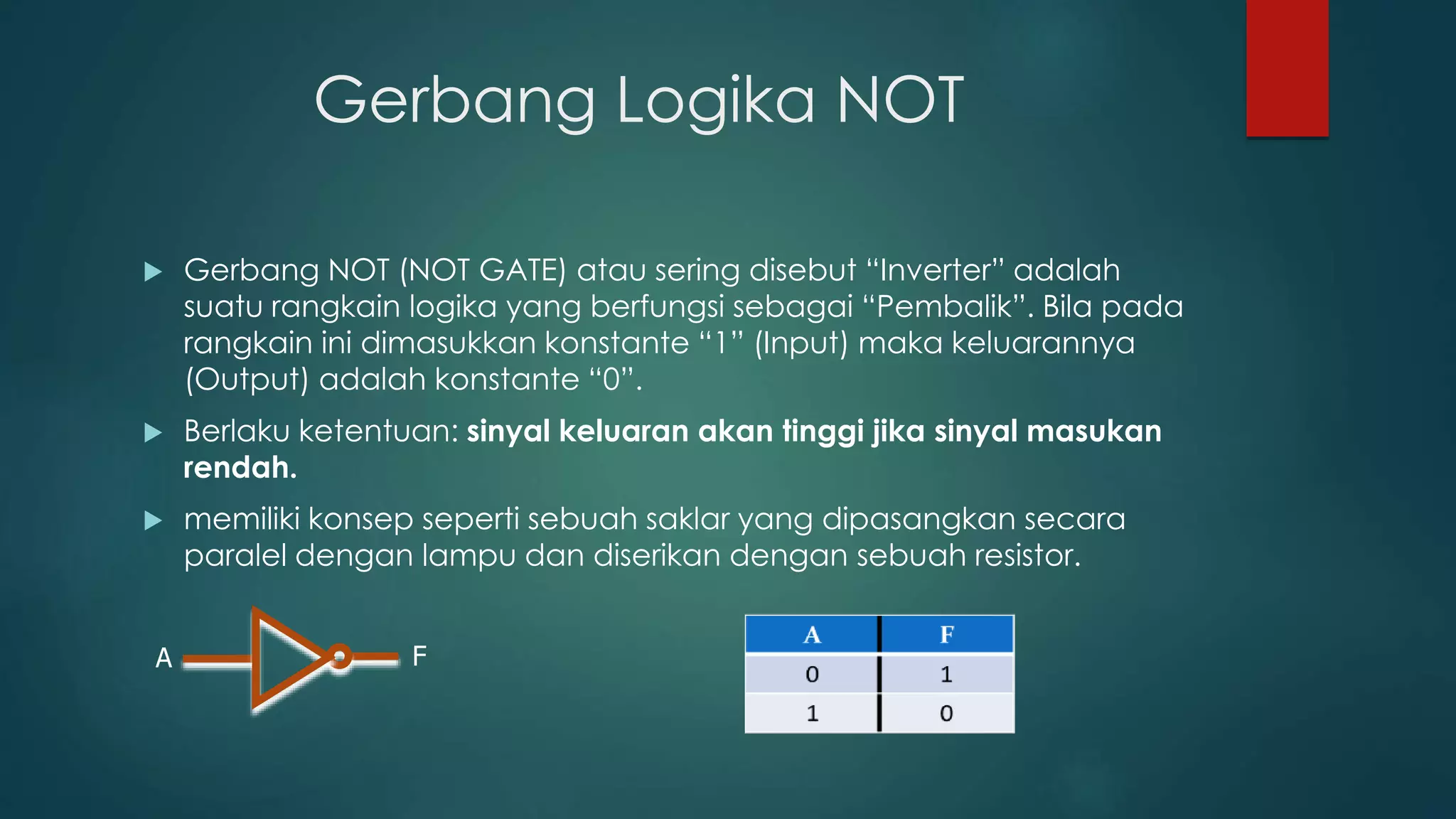 Gerbang logika dasar | PPTX