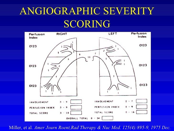 Gerber Pulmonary Embolism