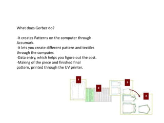 Gerber Technology Powerpoint | PPTX