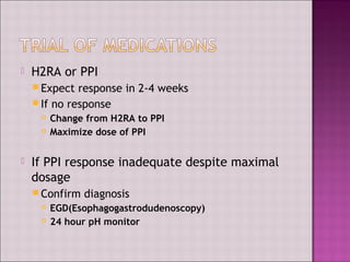 Gerd 130722212751-phpapp02 | PPT