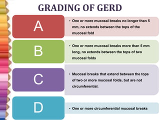 GASTRO ESOPHAGEAL REFLUX DISEASE | PPT