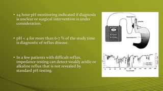 Gastroesophageal Reflux Disease (GERD) | PPTX