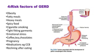GERD.pptx