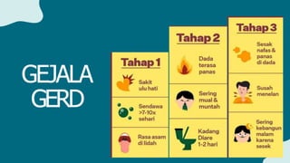 gerd.pptx