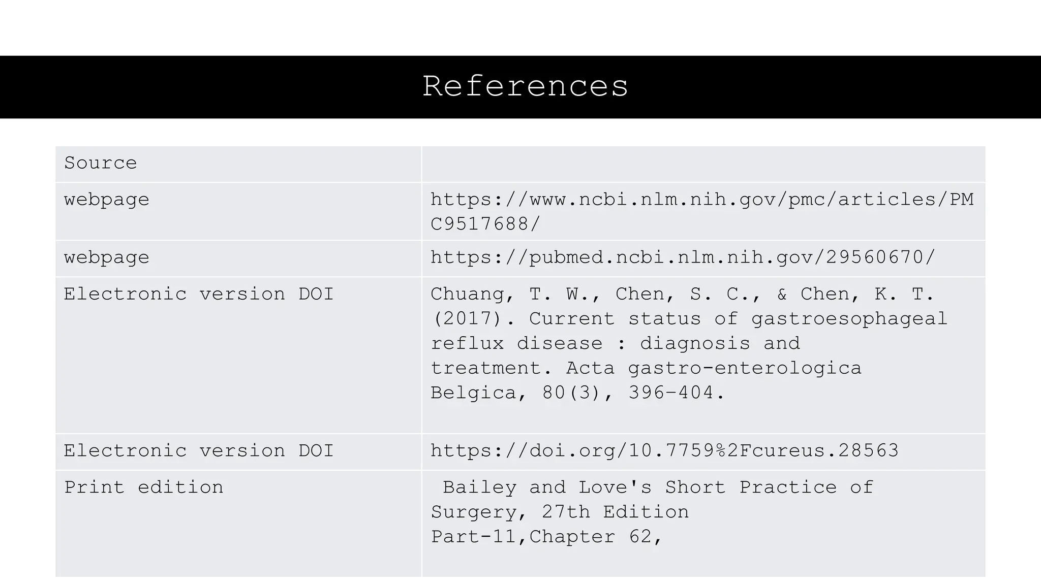 GERD gastro esophageal reflux disease.pptx