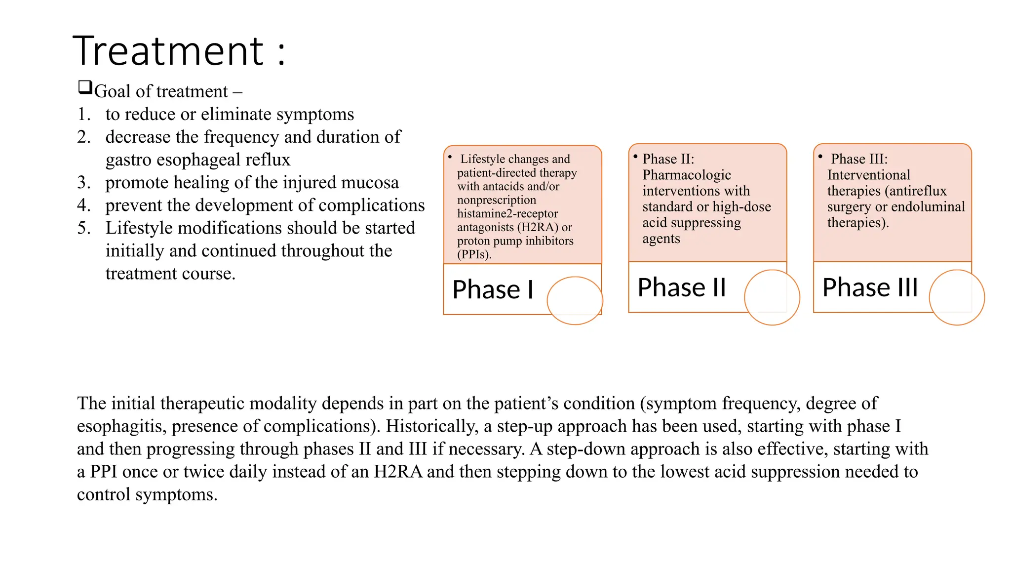 Gastro -esophageal reflux disease (GERD) | PPT