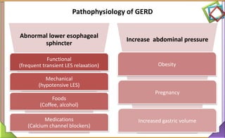 Current Trends in Management of Gastroesophageal Reflux Disease | PPT