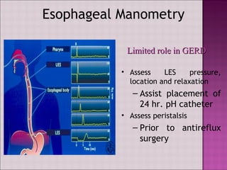 Gastro esophageal Reflux Disease (GERD) and its management | PPT