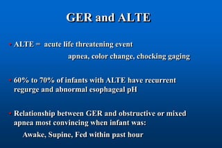 GERD in children | PPTX