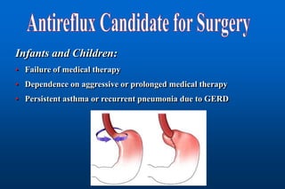 GERD in children | PPTX