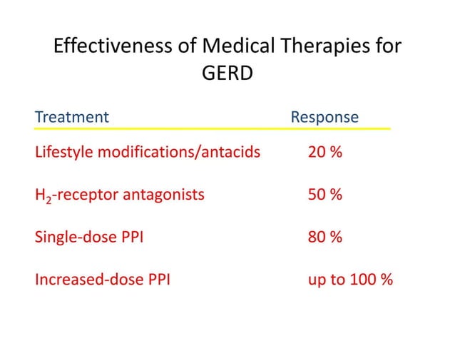 Gerd classification symptoms and treatment | PPT