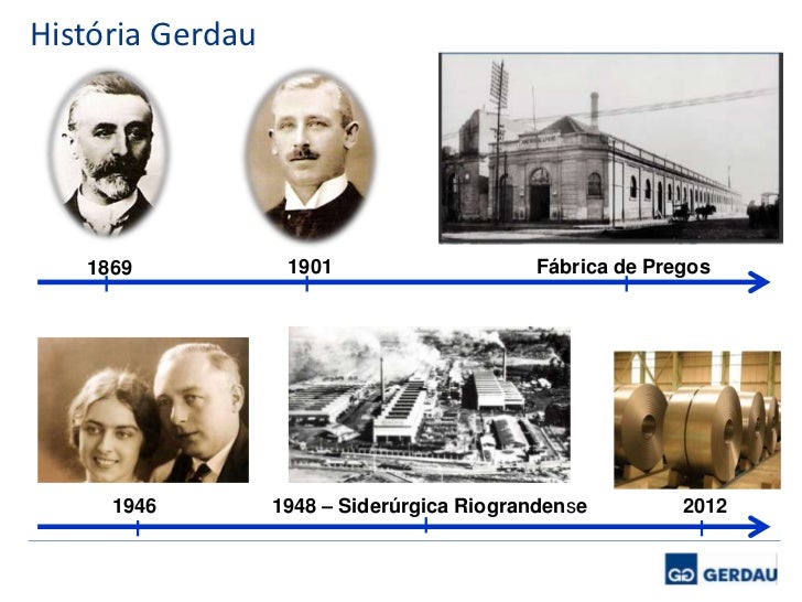 Gerdau