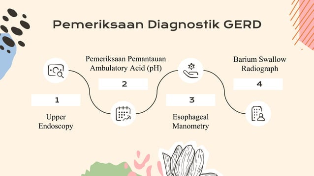 asuhan keperawatan kritis pada kasus gerd | PPTX